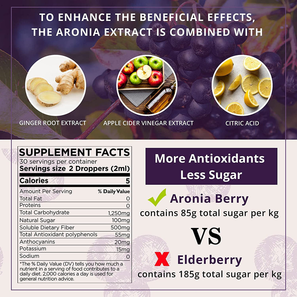 natural immune support supplement for families