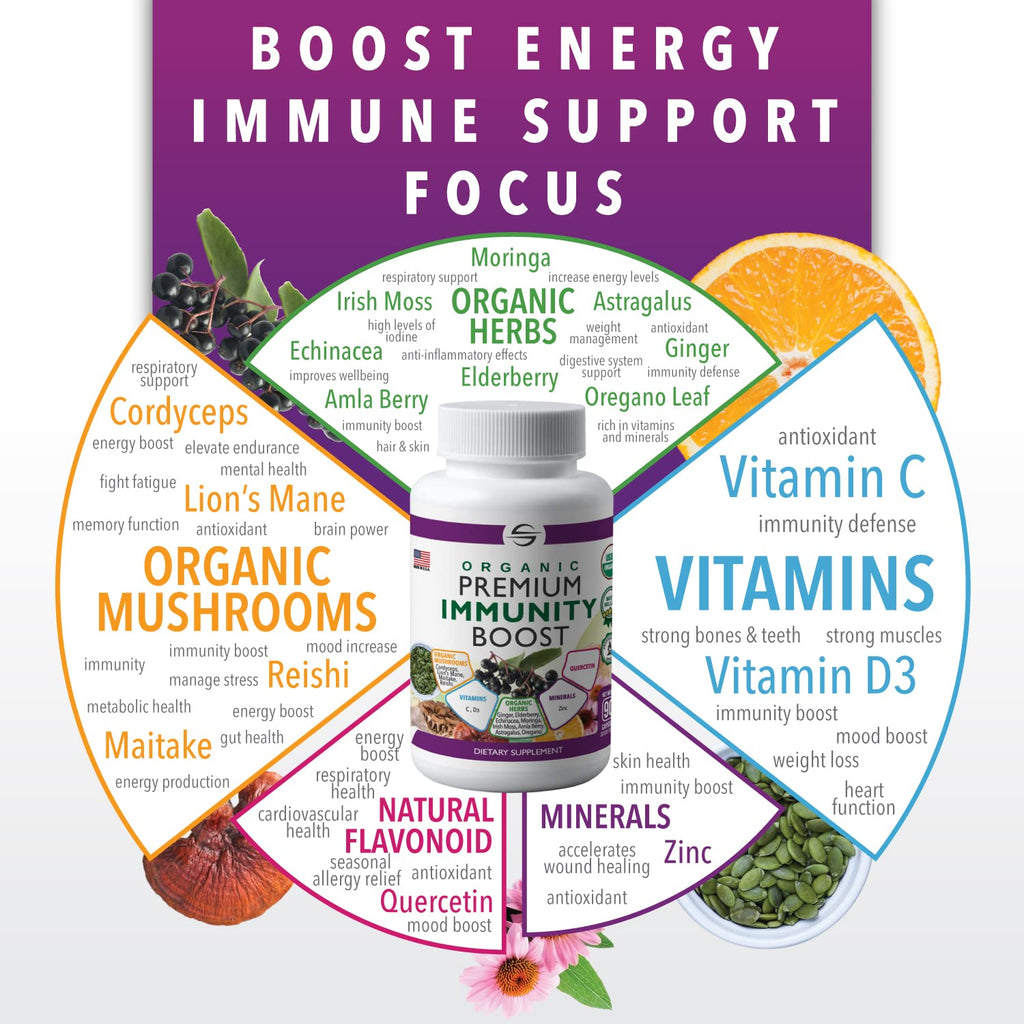 natural immune support vitamins