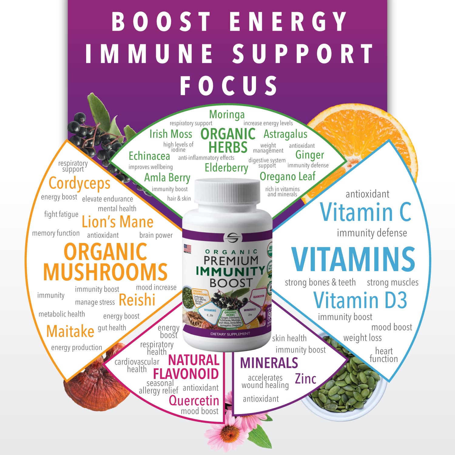 natural immune support vitamins