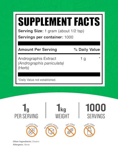 natural immune support with andrographis