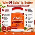 Natural immune support with C-Salts
