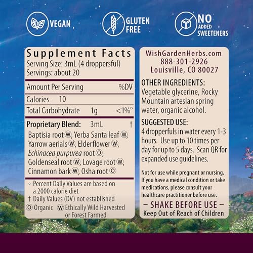 Natural immune support with echinacea