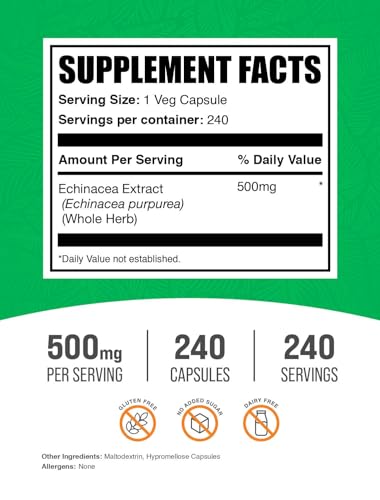 Natural immune support with echinacea