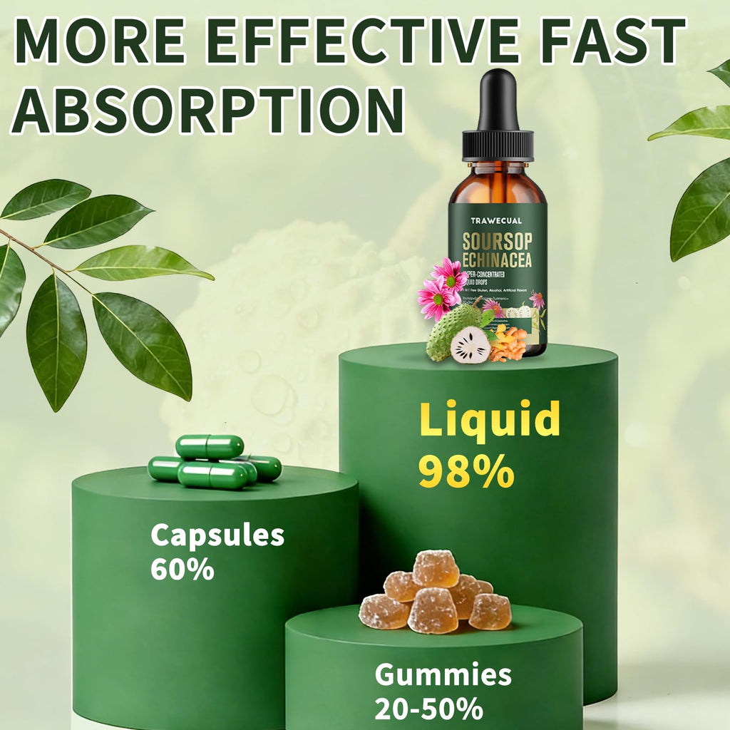 natural immune support with echinacea