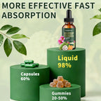 natural immune support with echinacea