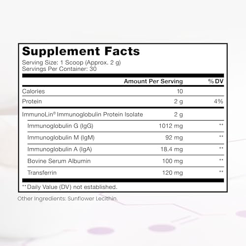 Natural immune support with IgG