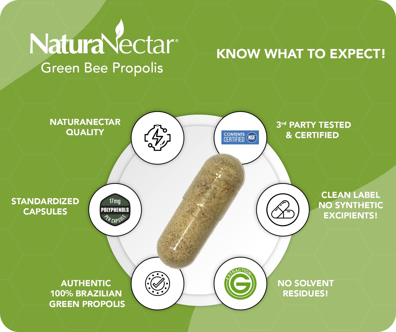 Natural immune support with propolis