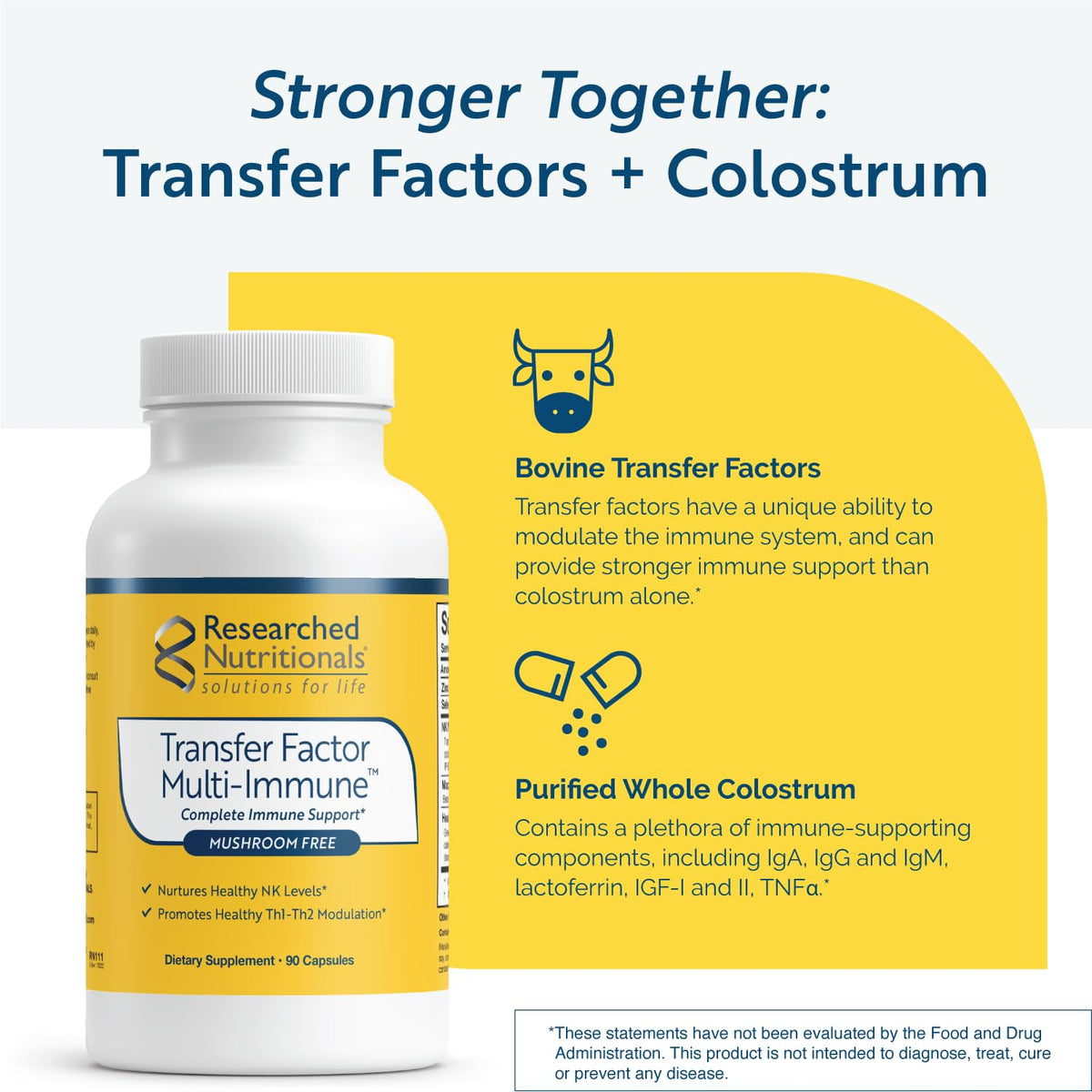 Natural immune system booster capsules