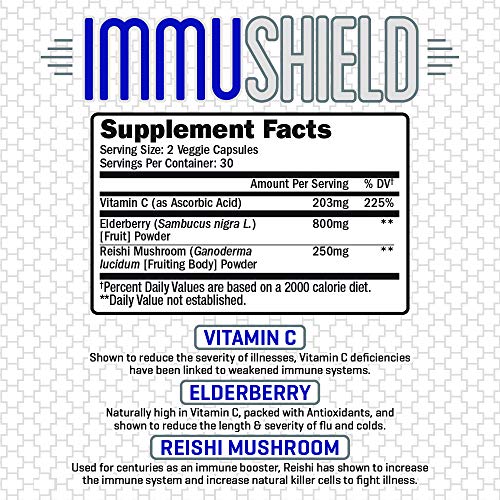 natural immunity support with mushrooms