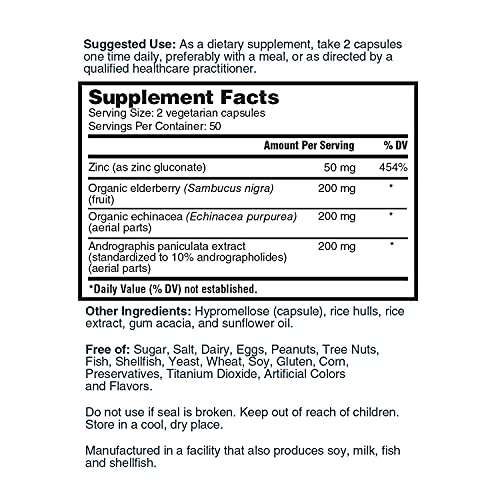 Natural immunity synergy for wellness