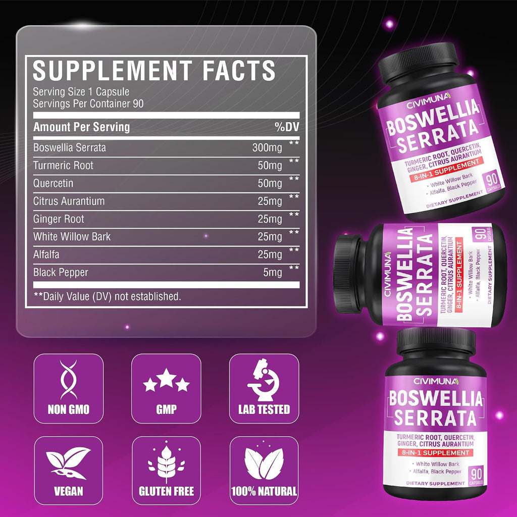 natural inflammation relief Boswellia