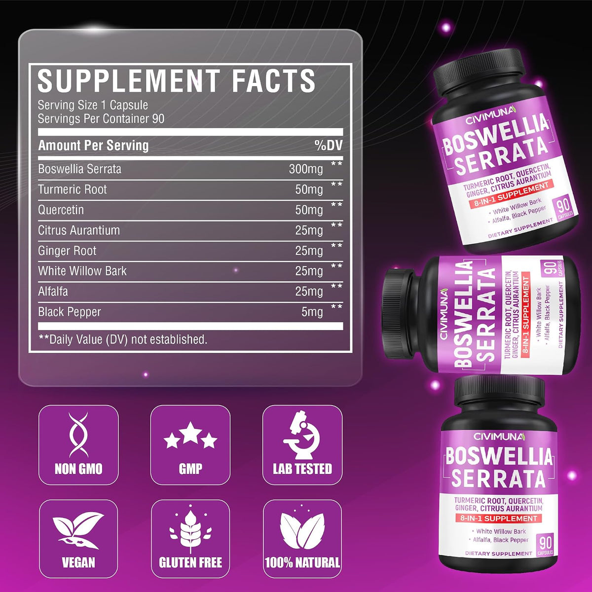 natural inflammation relief Boswellia