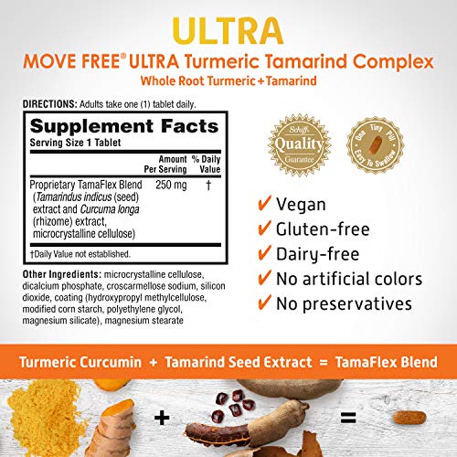 natural inflammation relief turmeric