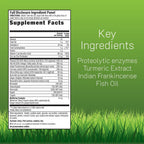 Natural inflammation relief with Irwin Naturals