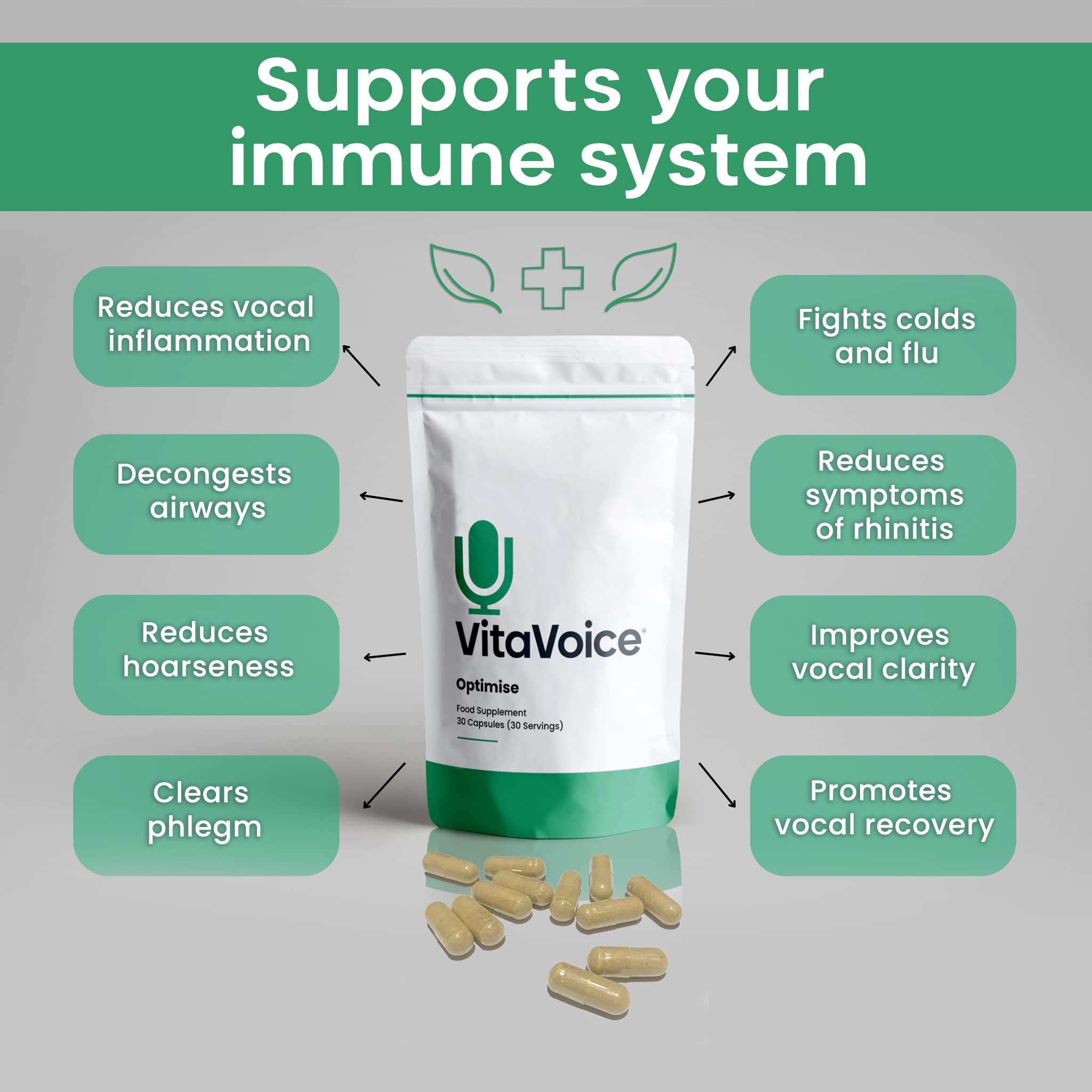 natural ingredients blended vitamin & mineral supplements