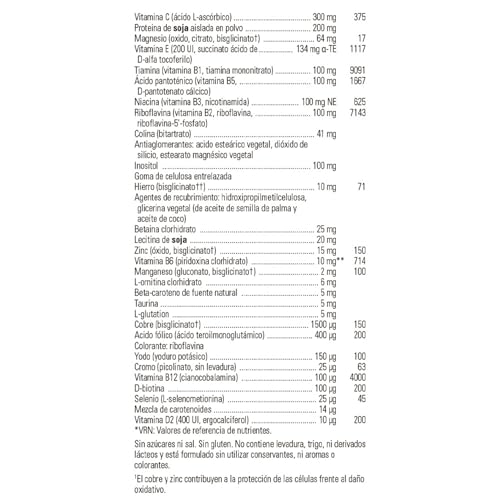 natural ingredients for better absorption
