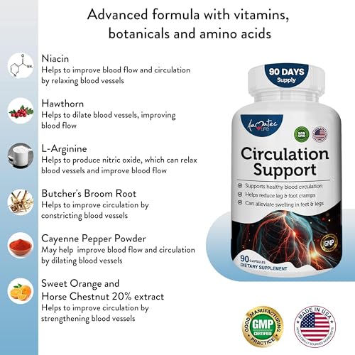 natural ingredients for better circulation