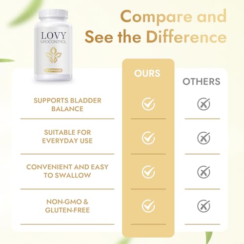 natural ingredients for bladder wellness