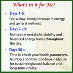 natural ingredients for blood health