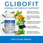 natural ingredients for blood sugar control