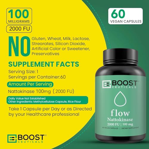 Natural ingredients for blood wellness