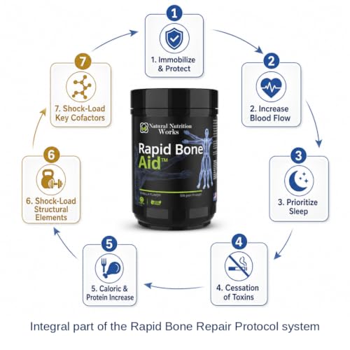 natural ingredients for bone repair