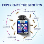 Natural ingredients for brain function