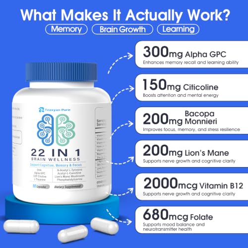 Natural ingredients for brain function