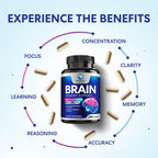 Natural ingredients for brain health
