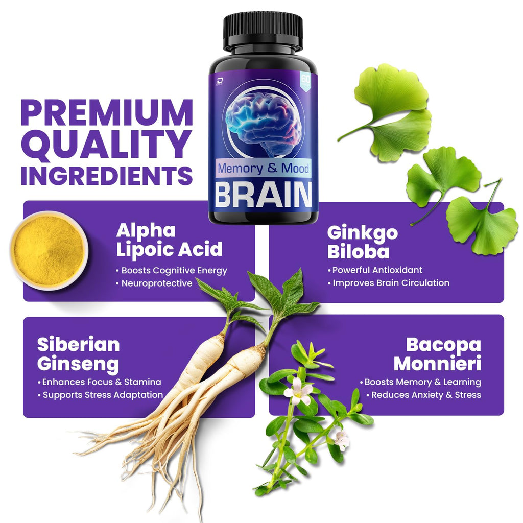Natural ingredients for brain health