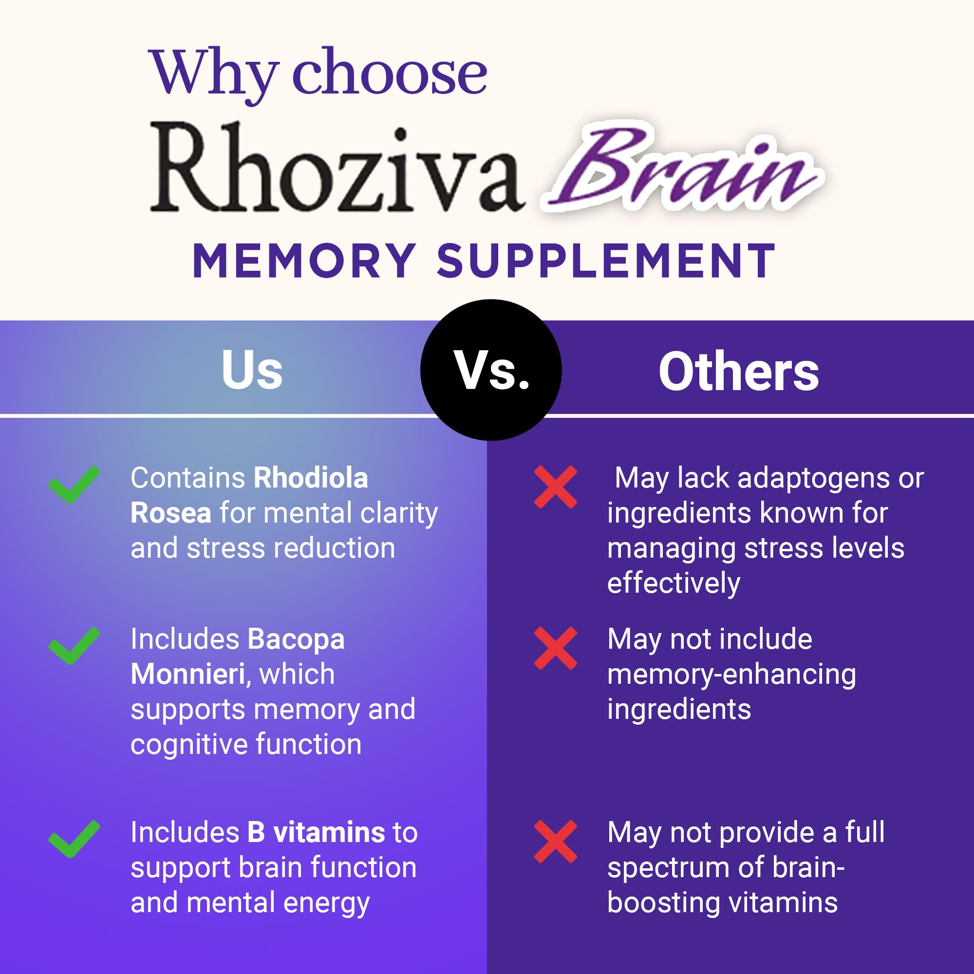 natural ingredients for brain health