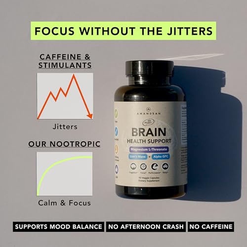 Natural ingredients for brain vitality
