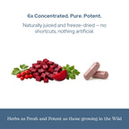 Natural ingredients for cardiovascular support