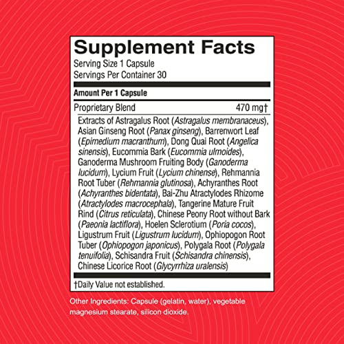 natural ingredients for circulatory health