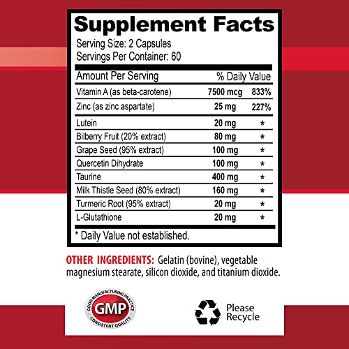 natural ingredients for eye health