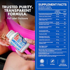 natural ingredients for fat loss