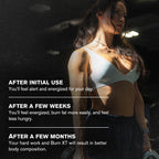 natural ingredients for fat loss