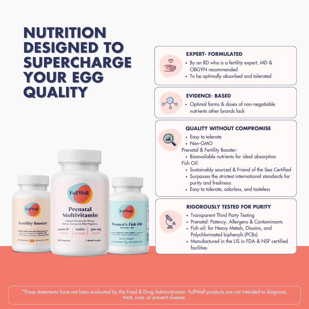natural ingredients for fertility boost
