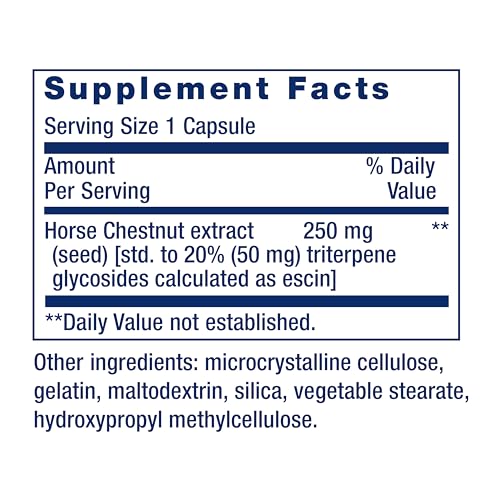 natural ingredients for fluid balance