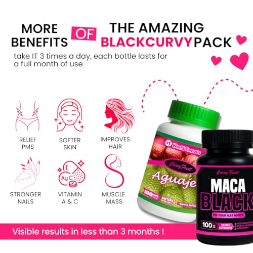 Natural ingredients for glute growth