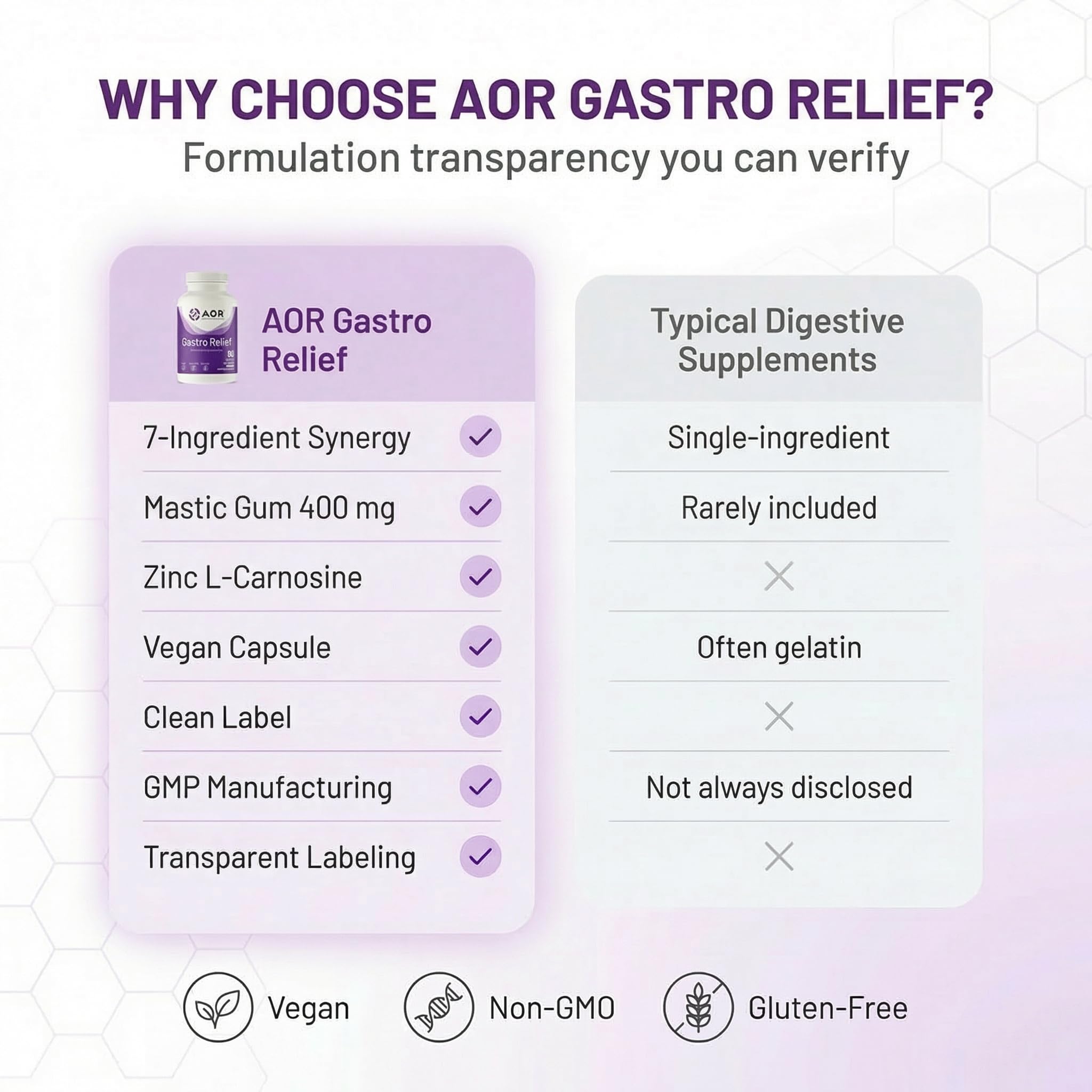 natural ingredients for gut balance