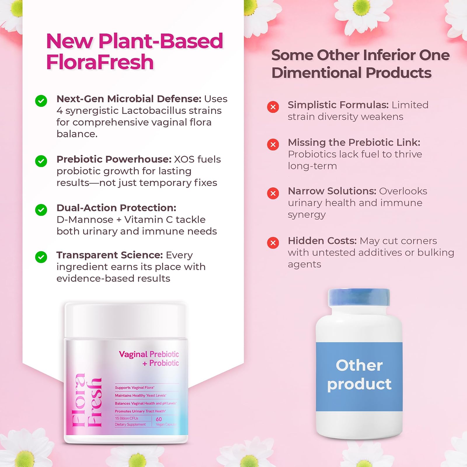 Natural ingredients for gut health