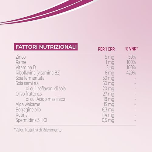 natural ingredients for hair nourishment