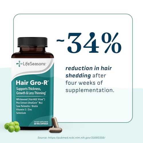 natural ingredients for hair thickness