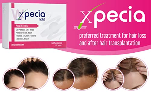 natural ingredients for hair wellness