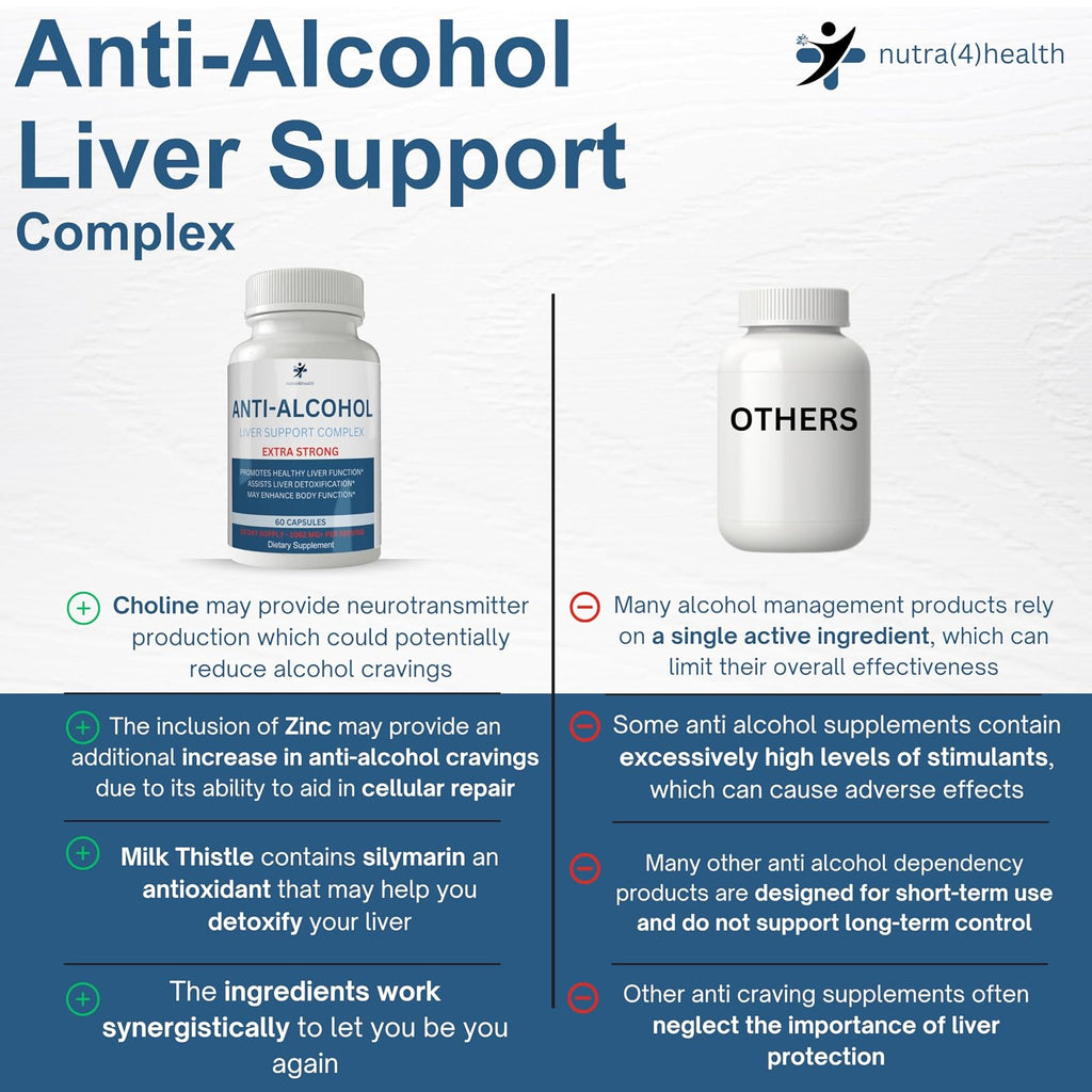 Natural ingredients for healthier choices