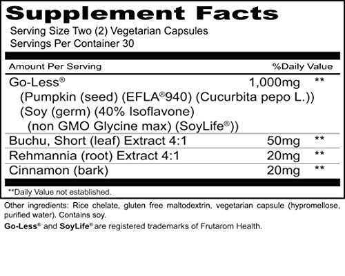natural ingredients for healthy bladder