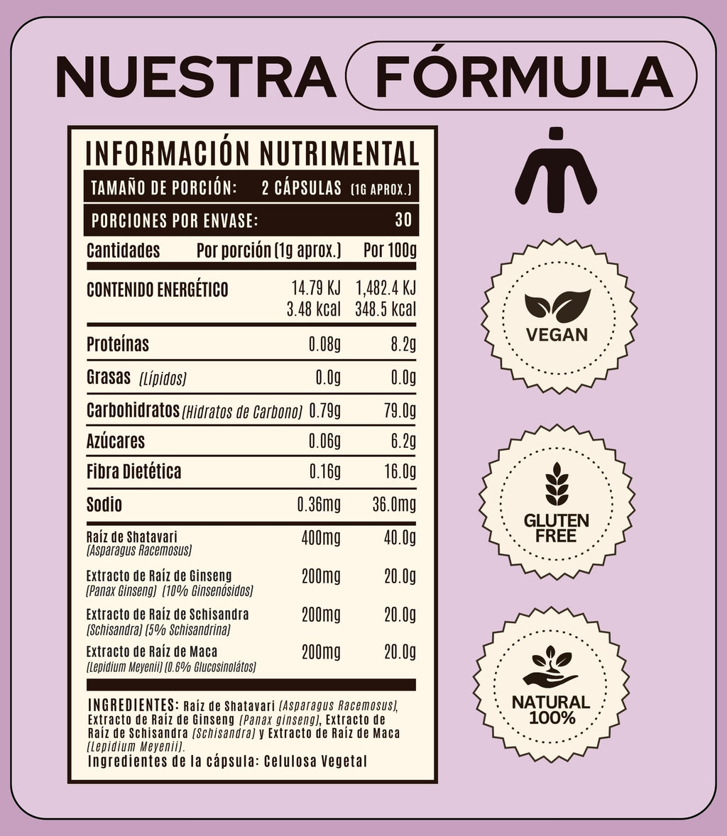 natural ingredients for hormonal wellness