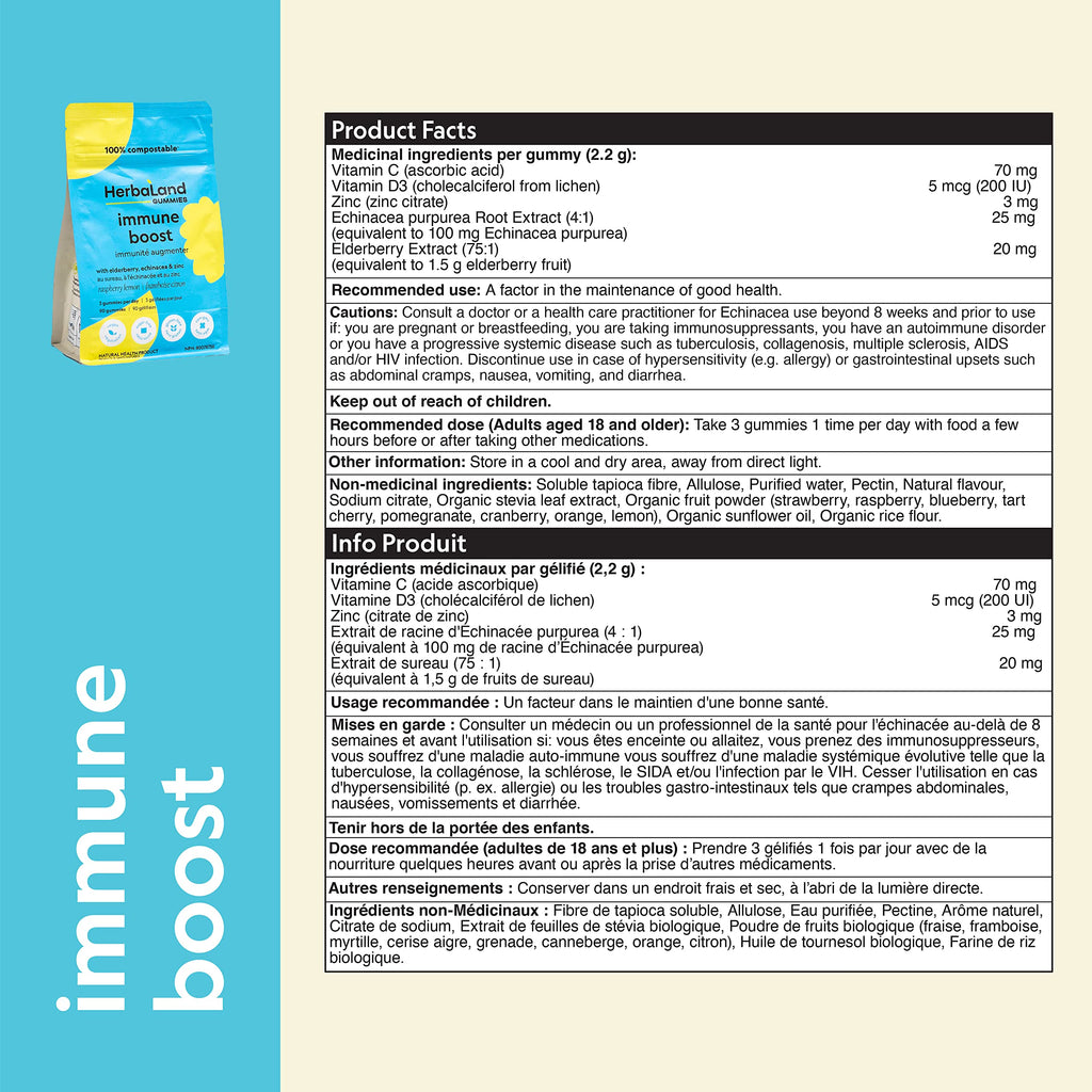 Natural ingredients for immune health