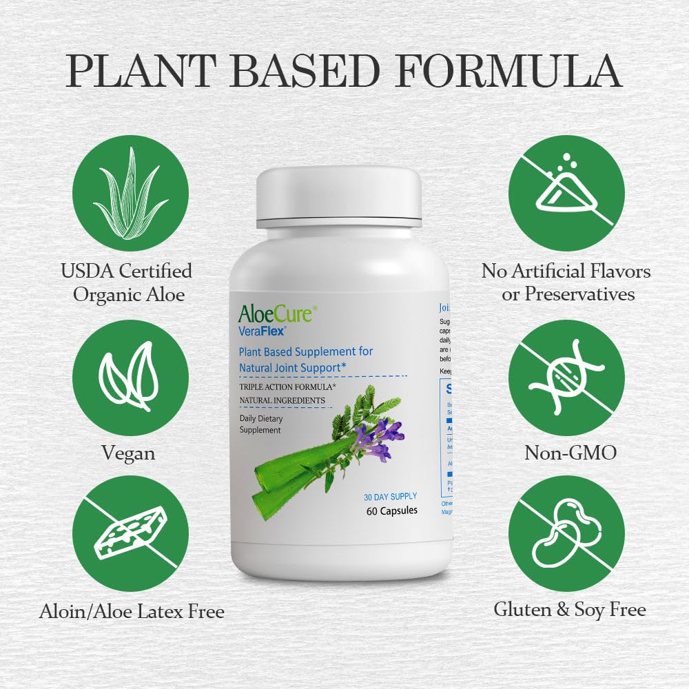 natural ingredients for joint wellness